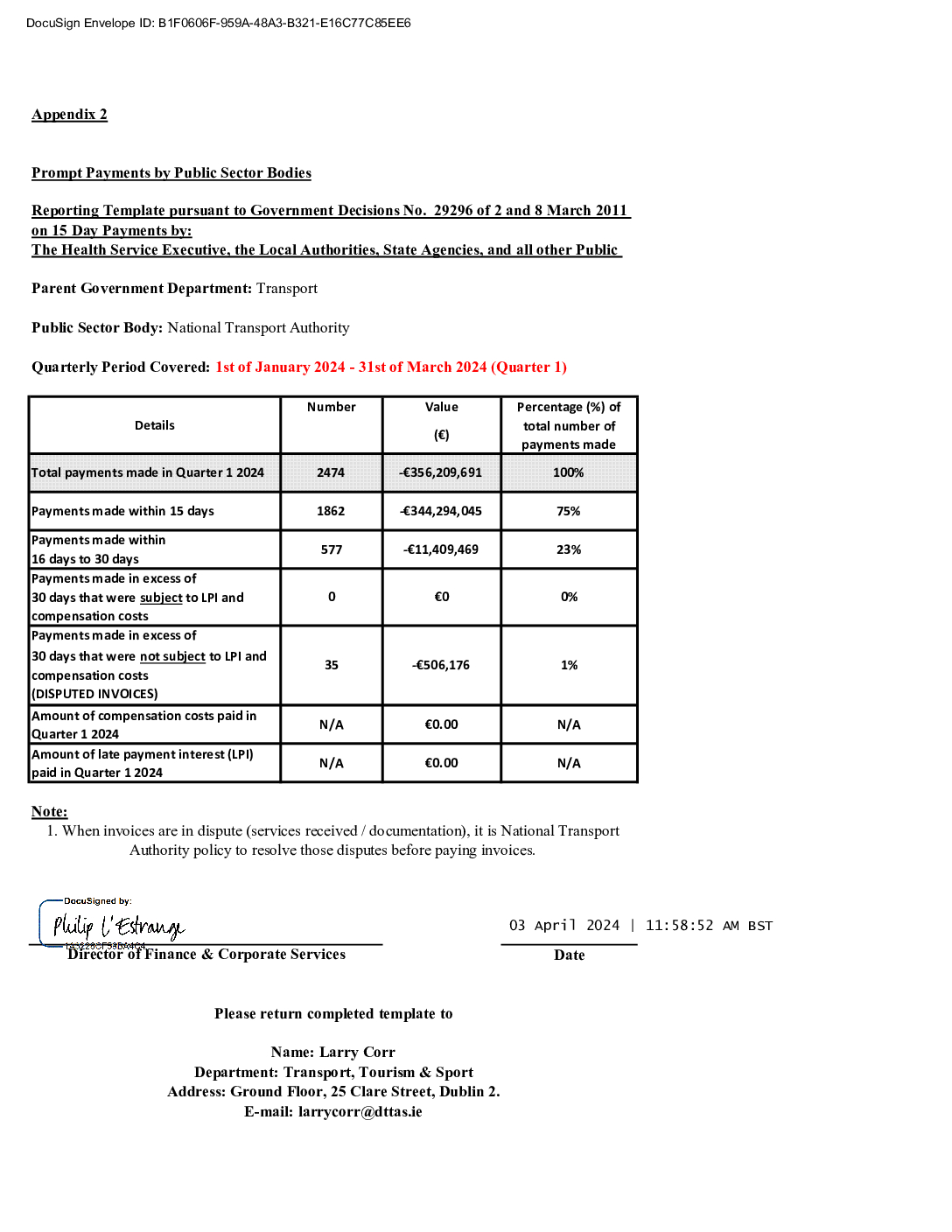 Publications - National Transport