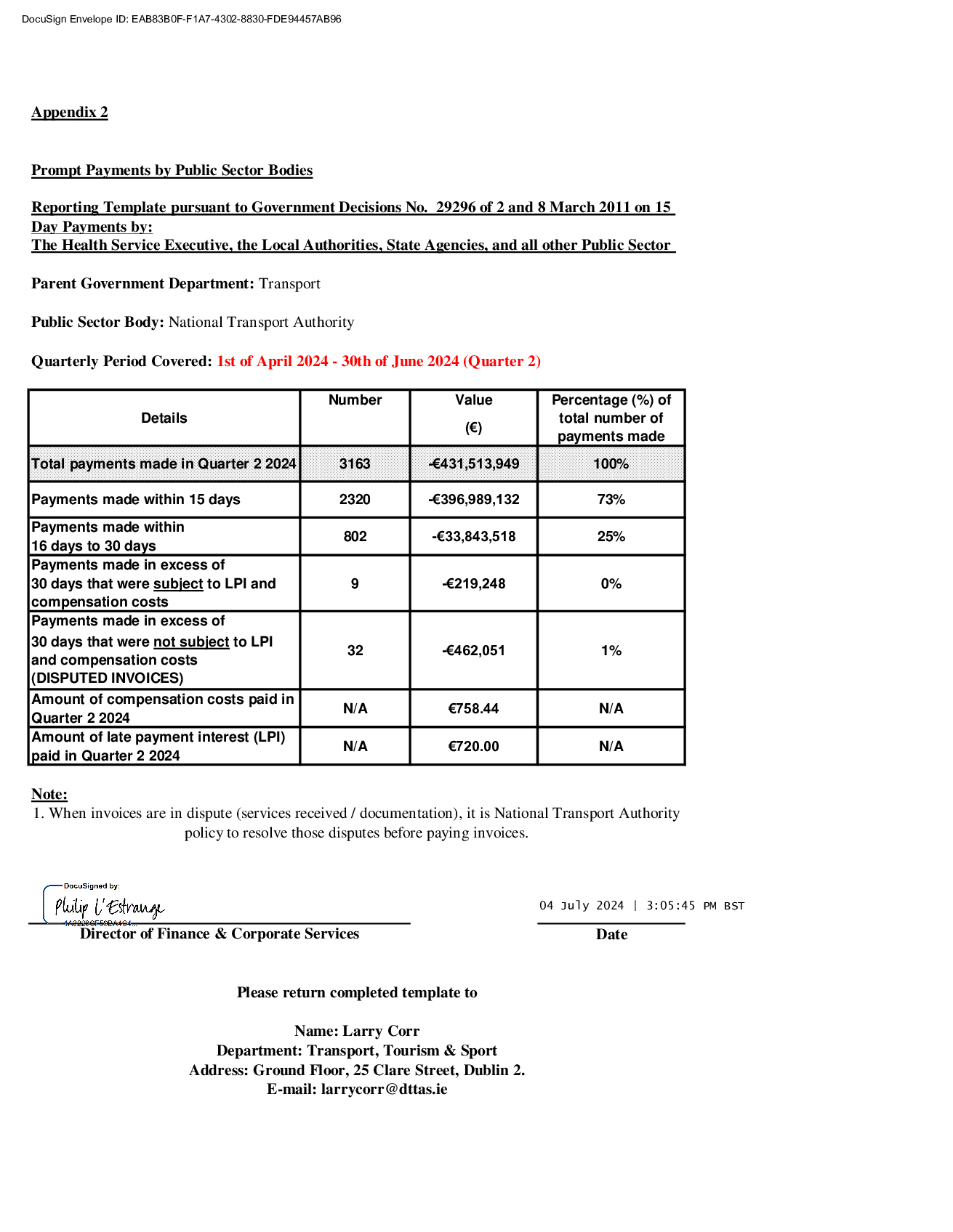 Publications - National Transport